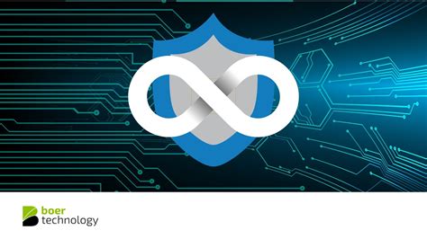 Implementasi Devsecops Panduan Komprehensif