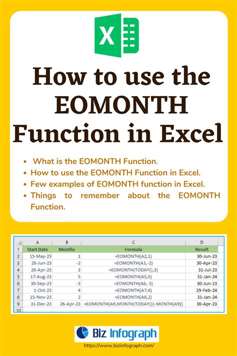 How To Solve Quadratic Equation In Excel Artofit