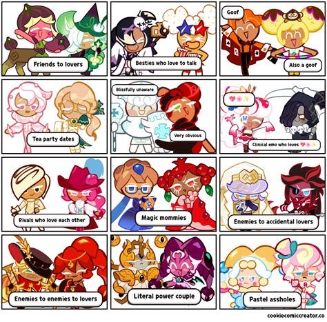 Some Of My Cookie Run Ships And Their Tropes But It Gets Worse R
