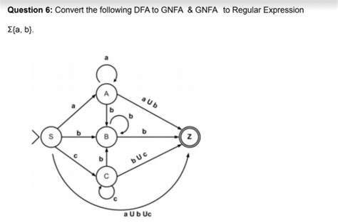 Solved Question 6 Convert The Following Dfa To Gnfa And Gnfa