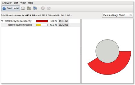 Command To Check Solaris Patch Version Full Version Free Software