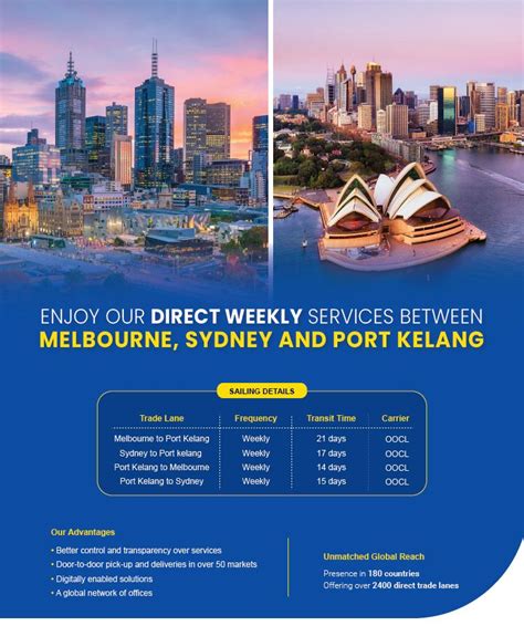 Pooja Shetty Posted On Linkedin