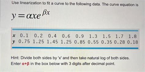 Solved Use Linearization To Fit A Curve To The Following Chegg