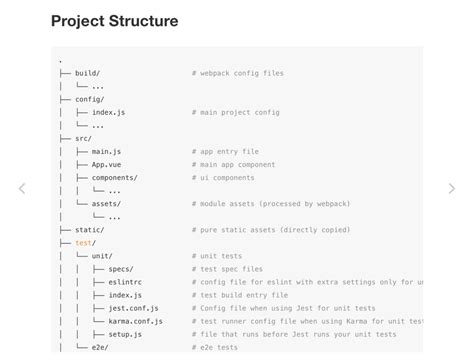 20 Outstanding Vuejs Open Source Projects By Anastasia Ovchinnikova Vuejs Developers Medium