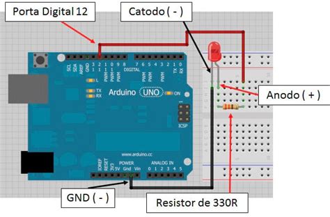 conhecendo o arduino uno aula 6 serial