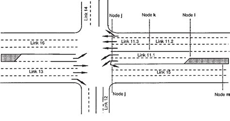 Figure 1 From Simulation Of Large Freeway And Arterial Network With