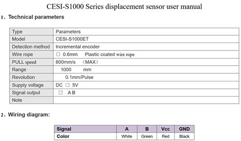 Snapklik Com Economical 1000 Mm Draw Wire Displacement Linear Encoder Sensor AB Phase CESI S1000E