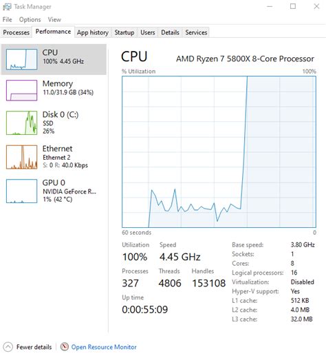 Random CPU Usage And Temperature Spikes Troubleshooting Linus Tech Tips