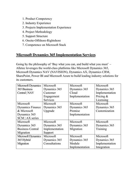 Microsoft Dynamics 365 Implementations Pdf Cloud Computing Internet