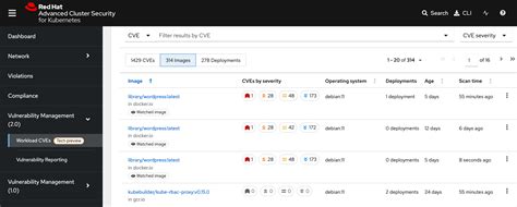 Red Hat Advanced Cluster Security For Kubernetes 43 Is Out Try It For