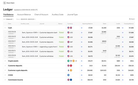 Elven Professional Crypto Accounting And Tax Software