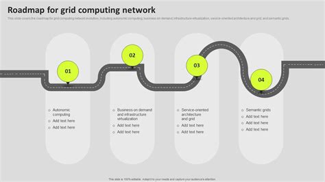Roadmap For Grid Computing Network Grid Computing Components Ppt Slide