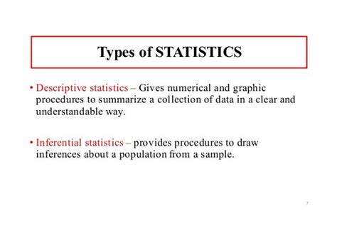 Basics For Beginners In Statistics