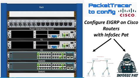 How To Configure Eigrp Routing Protocol In Cisco Packet Tracer 2019