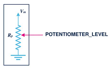 File Stm32 Mc Boarddesc Potentiometer Potentiometer Svg Stm32mcu