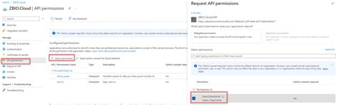 Implement Multi Tenancy In Azure B2C Blogs Perficient