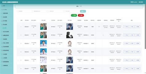 基于springboot的社区老人健康信息管理系统java毕业设计从戎源码网从戎源码网