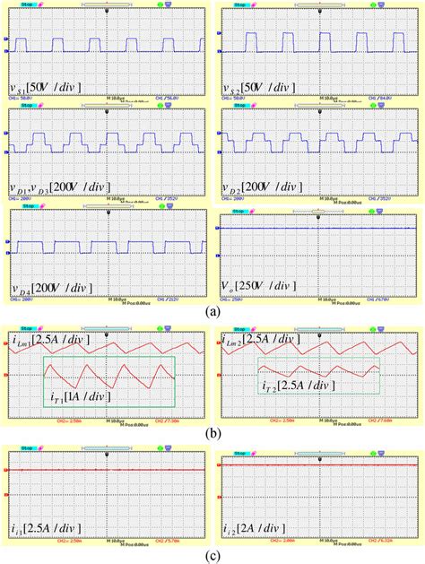 Experimental Results For D 065 A Voltages Of Switches And Diodes