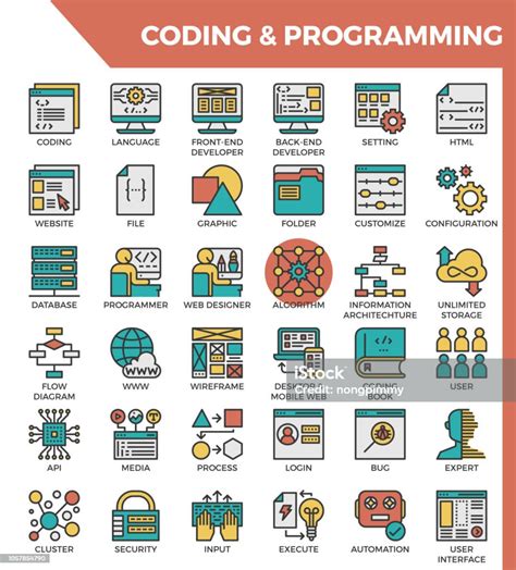 Kodlama Ve Programlama Kavramı Çağdaş Çizgi Simge Stil Kavramı Için Ui