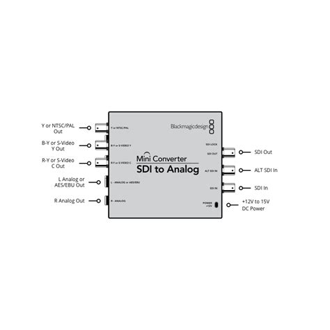 Mini Converter SDI To Analog