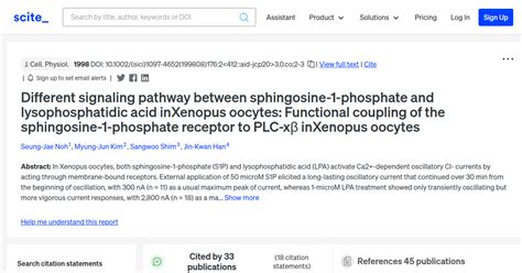 Different Signaling Pathway Between Sphingosine 1 Phosphate And