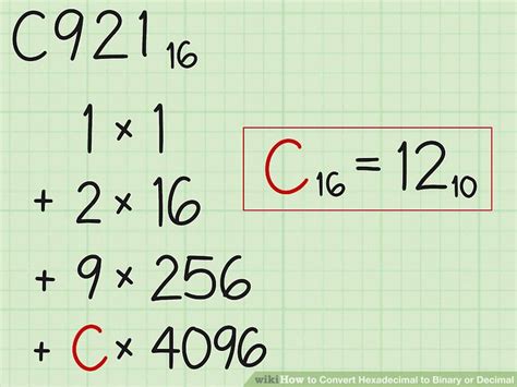 How To Convert Hexadecimal To Binary Or Decimal Steps