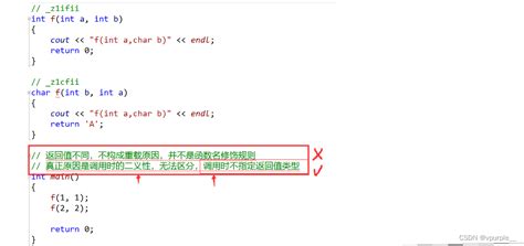 【c 】基础入门（二）：缺省参数与函数重载 缺省参数 中间的能缩写吗 csdn博客