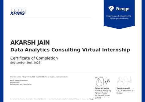 Akarsh Jain On Linkedin Dataanlytics Datainsights Dataanalysistools