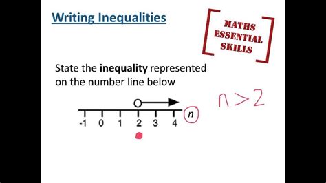 Essential Skills Writing Inequalities YouTube