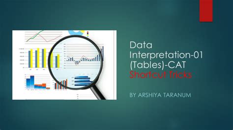 Cat And Other Mba Entrance Tests Data Interpretation Tables 05 Missing Table Data Shortcut