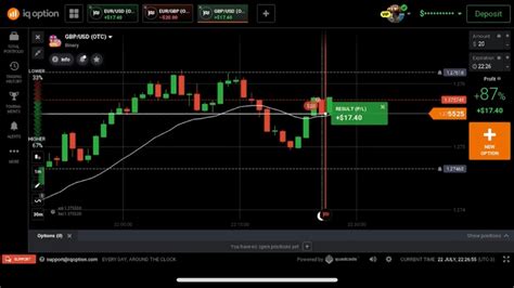 Mira Este Video Si Quieres Ser Rentable Iq Option 2023 Youtube