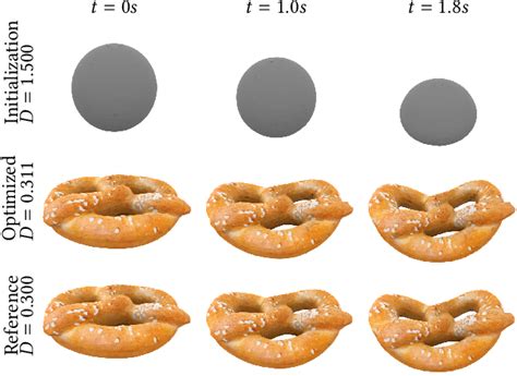 Figure 24 From Flexible Isosurface Extraction For Gradient Based Mesh