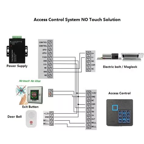 Standalone Access Controller System Ip65 Waterproof Keypad Door Entry