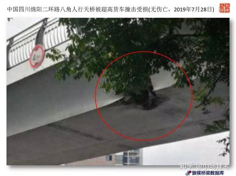 中国桥梁事故27例附公路桥梁常见混凝土质量病害及对策措施 知乎