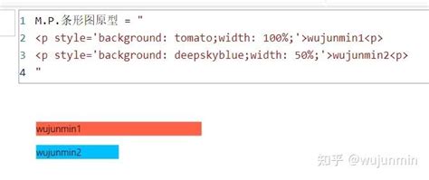 Power Bi 一行度量值绘制条形图 知乎