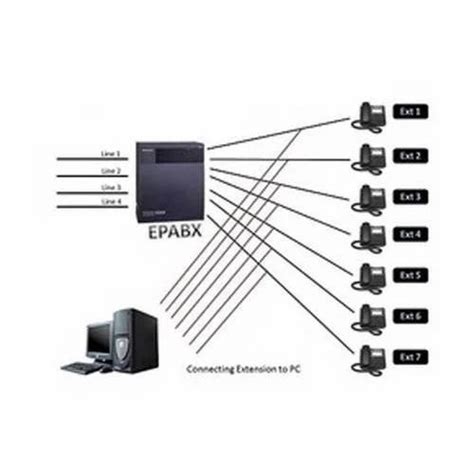 Epabx Intercom System At Piece Epabx Intercom System In Kolkata ID