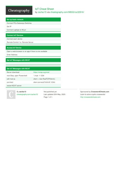 Iot Cheat Sheet By Zacfac15 Download Free From Cheatography