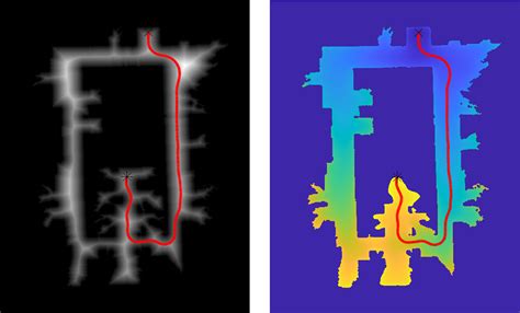 Geometrically Constrained Path Planning For Robotic Grasping With