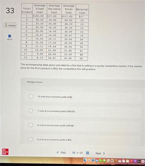 Solved 33 2 Ot0626 Average Average Average Total Fixed