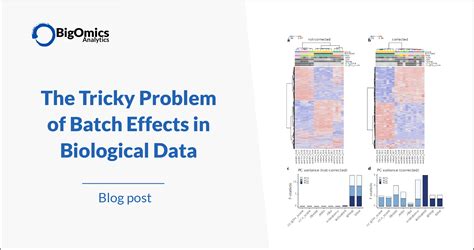 the tricky problem of ‘batch effects in biological data
