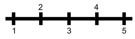 Othello Plot 1 Diagram Quizlet