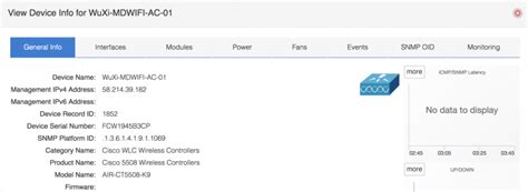 Cisco Wireless Dashboards Network Monitoring Tools