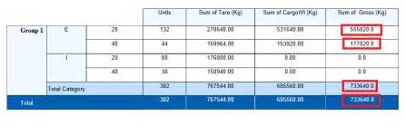 Jasper Reports Ireport Sum Of Two Measures Stack Overflow