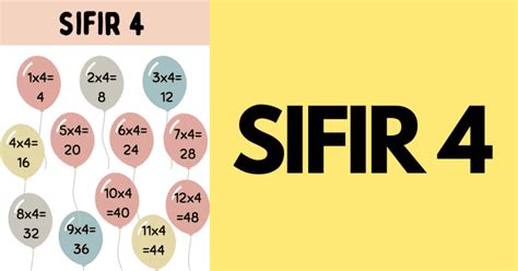 Jadual Lengkap Sifir 4