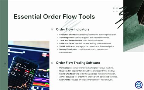 Order Flow Trading Strategy What Is It Backtest Analysis Data And Insights