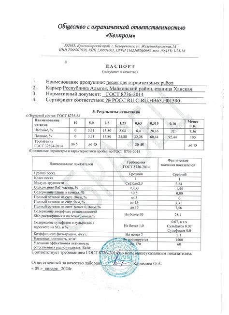 ООО БЕЛПРОМ производство и доставка инертных материалов
