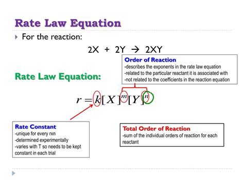 PPT Rate Law PowerPoint Presentation Free Download ID 2308500