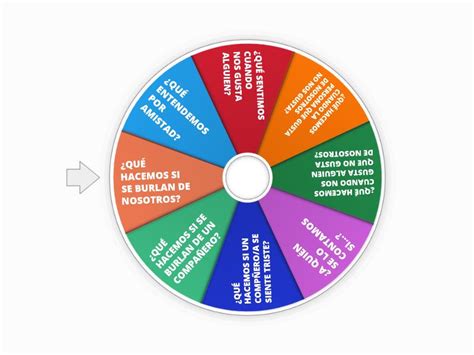 Esi Eje Afectividad Random Wheel