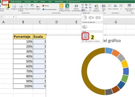 Como Crear Un Gráfico De Velocímetro En Excel
