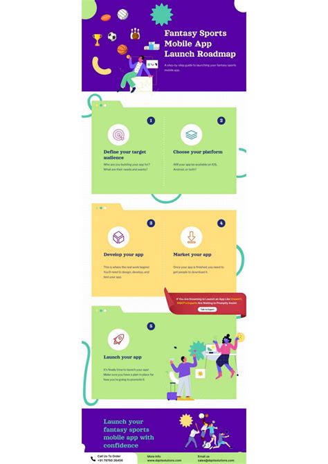 Fantasy Sports Mobile App Launch Roadmap By DQOT Solutions Issuu
